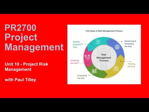 PR2700 - Unit 10 Project Risk Management - YouTube