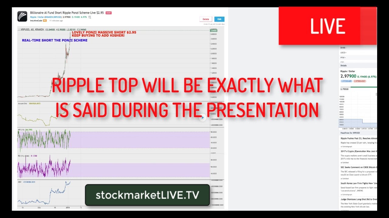 Live stream that Crashed Ripple Sending Ethereum to All-Time Highs ...