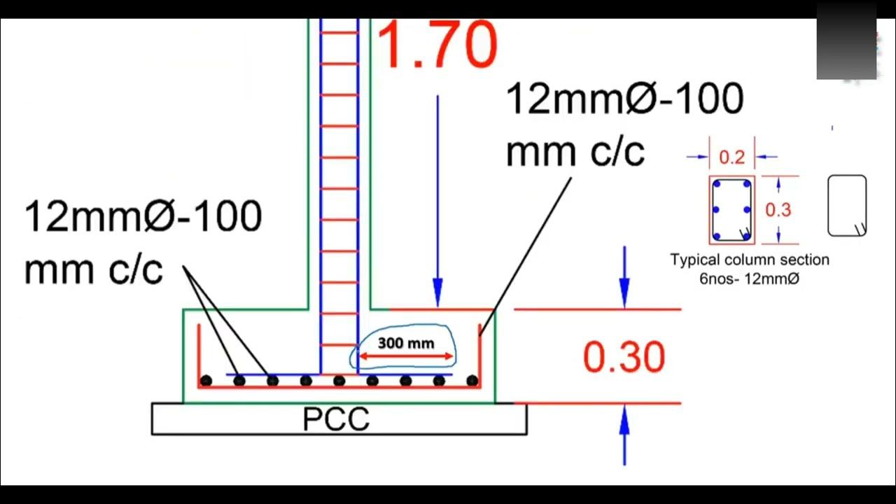 How to Calculate Column Cutting length & BBS of Column | Steel Quantity In Column - YouTube