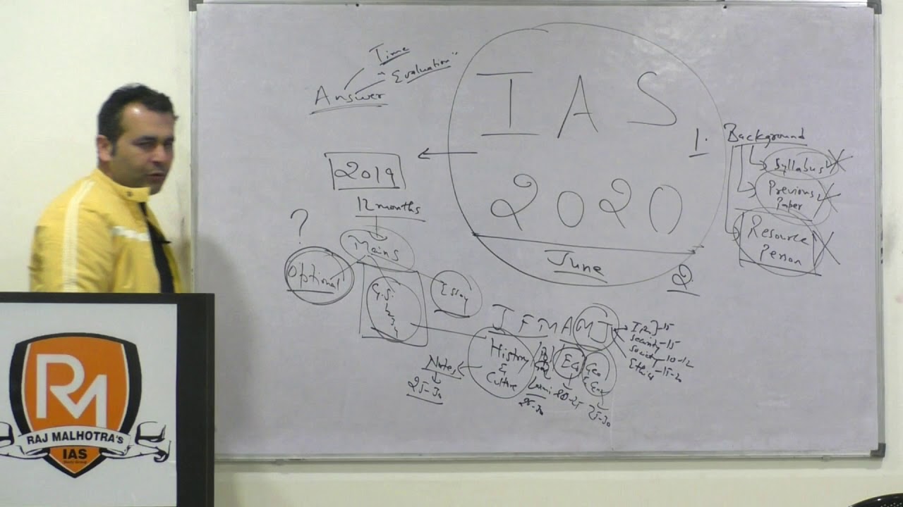 IAS 2020 - Comprehensive Preparation Strategy - How to prepare for IAS ...
