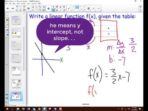 Writing Linear Functions - YouTube