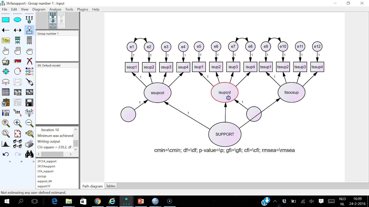 Second Order Factor Analysis Measurement Model And Goodness Offit