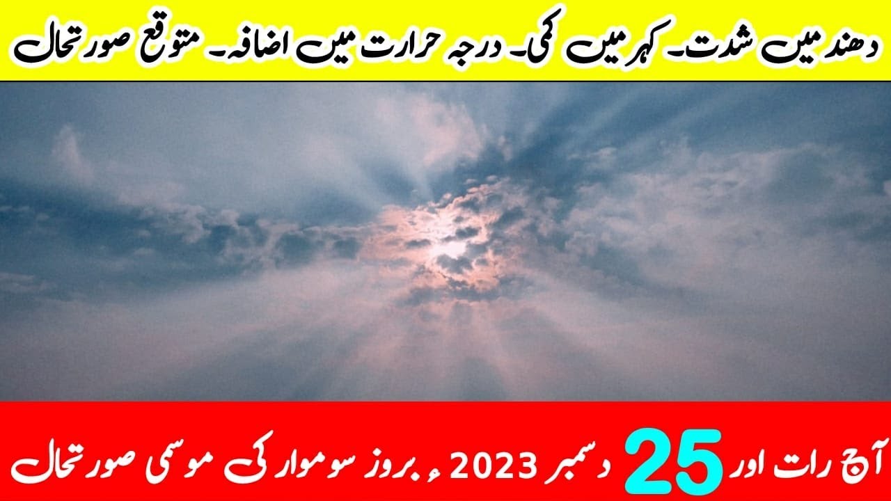 Next Spell Report | Pakistan Weather Forecast | Weather Update Today ...