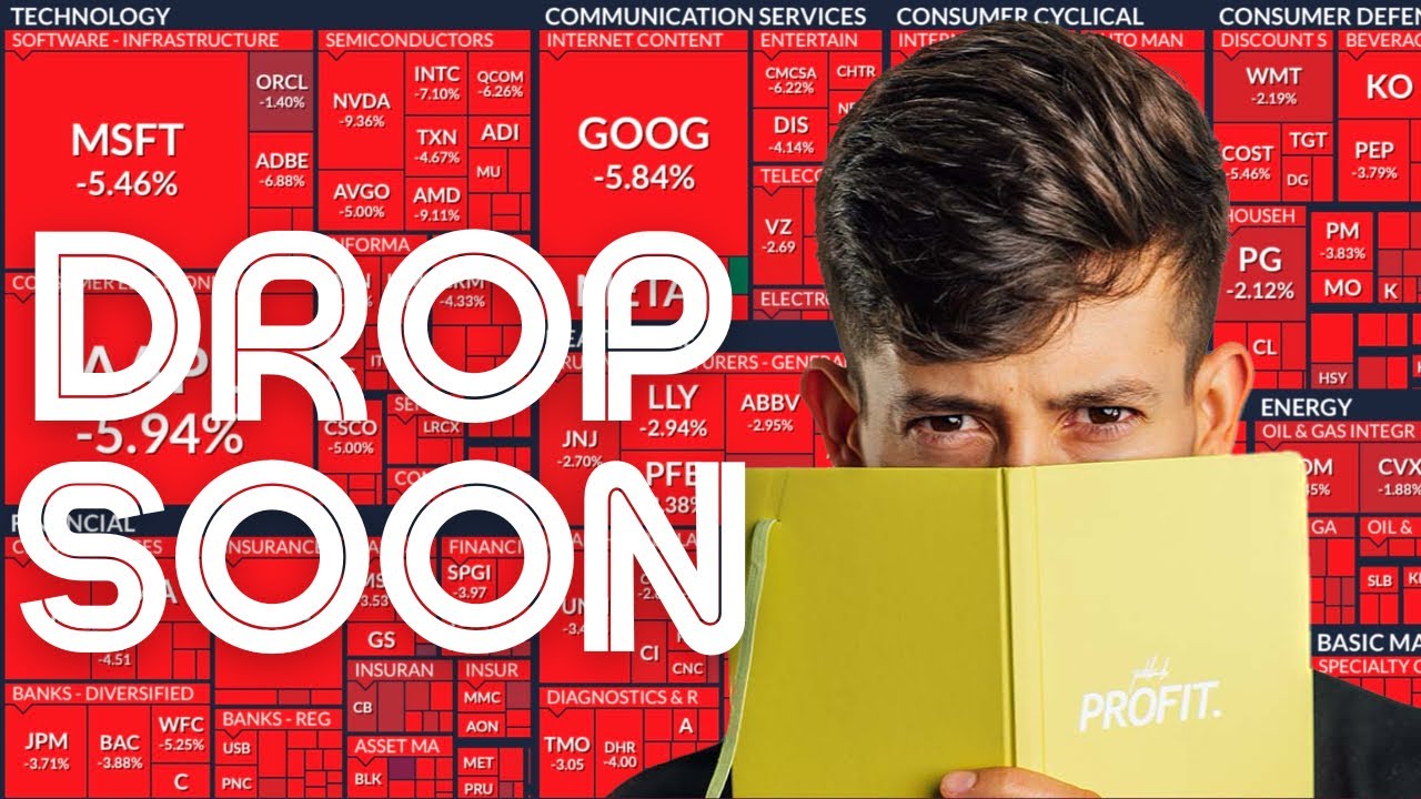 (WARNING) Drop Coming Soon After FOMC Rate Hike… - YouTube