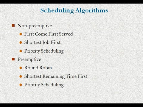 Chapter 4 part 3 - YouTube