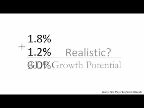 Demographics Are Poised To Drive U.S. Long-Term Growth (6.30.2017) DHJJ Financial Advisors