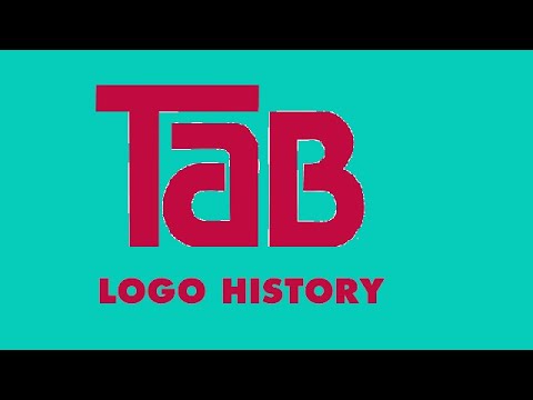Tab Cola Logo/Commercial History - YouTube