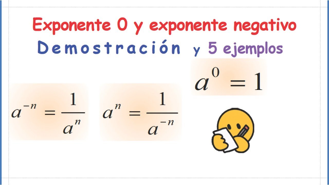 Exponente cero demostración, exponente negativo demostración, leyes de ...