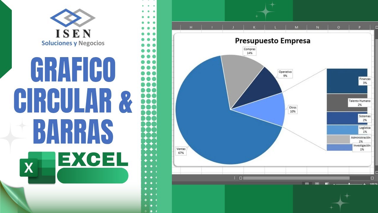 Cómo hacer un GRAFICO CIRCULAR con BARRAS? | Plantilla GRATIS de EXCEL ...