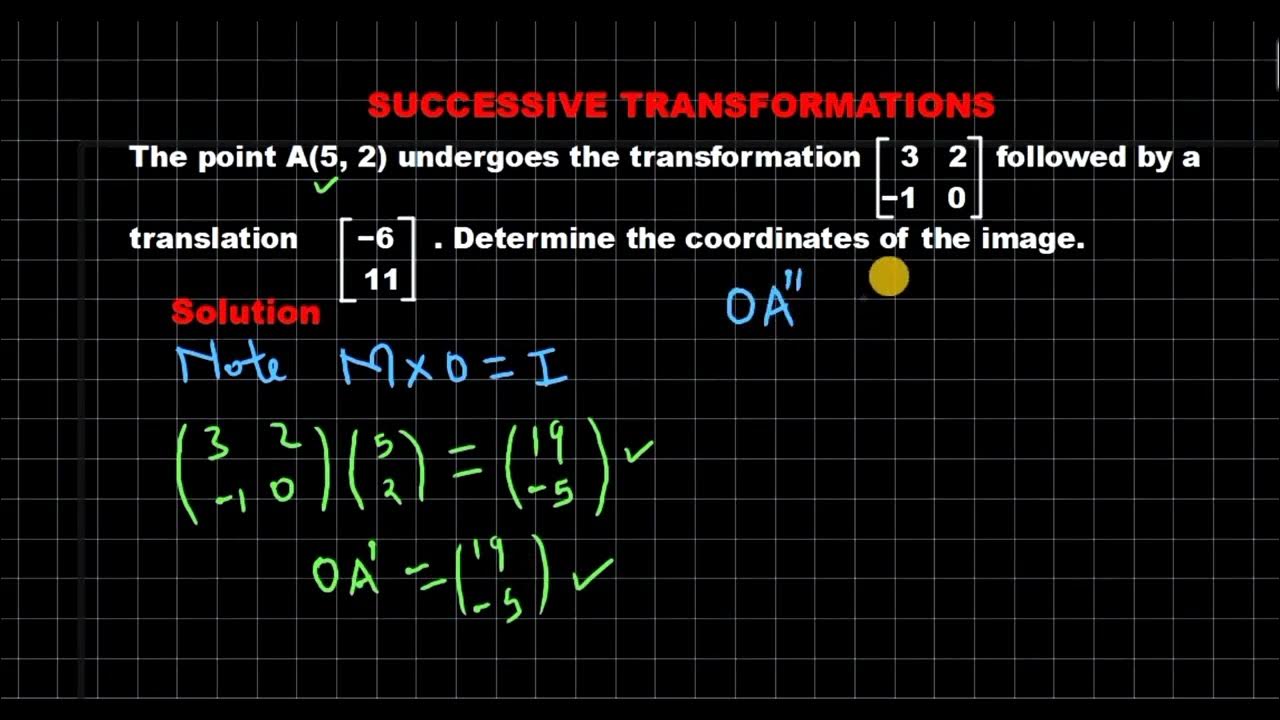Matrix Transformation Made Easy: Successive Transformations and ...