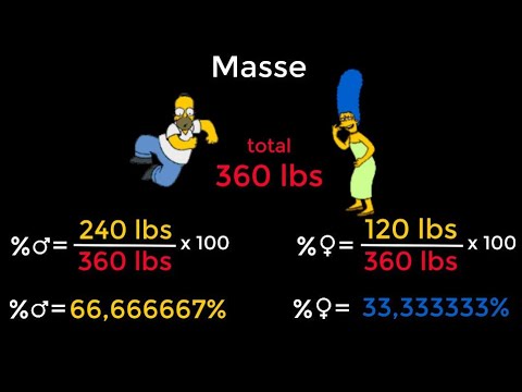 Le pourcentage massique (composition massique centésimale) - YouTube