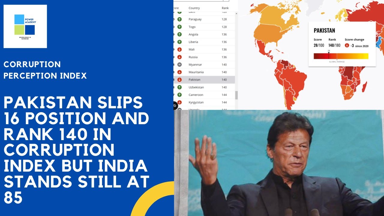 CORRUPTION INDEX: PAKISTAN'S RANK DETERIORATE UNDER RECENT GOVERNMENT ...