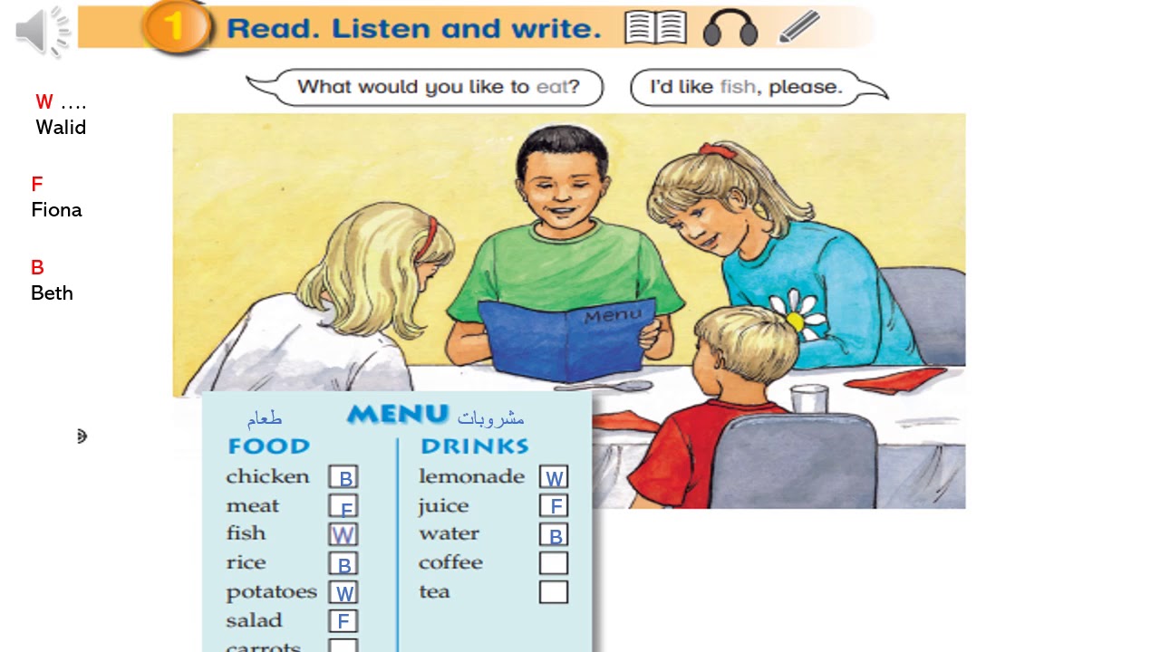 Unit 7 P3 Fourth Grade English For Palestine 42 YouTube Unit 7 P3 Fourth Grade English For Palestine 42 YouTube