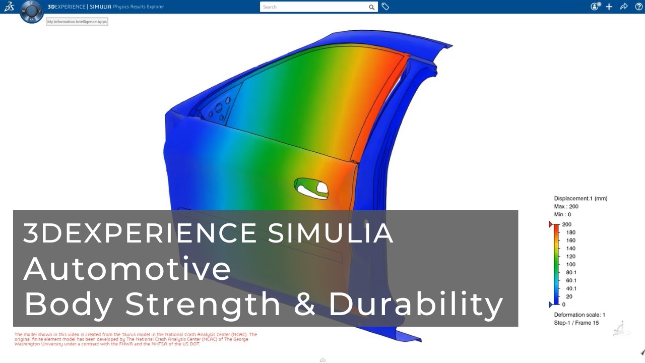Automotive Body Strength & Durability Simulation | SIMULIA - YouTube