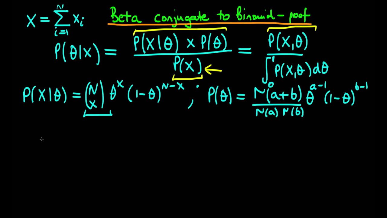21 - Beta conjugate to Binomial and Bernoulli likelihoods - full proof ...