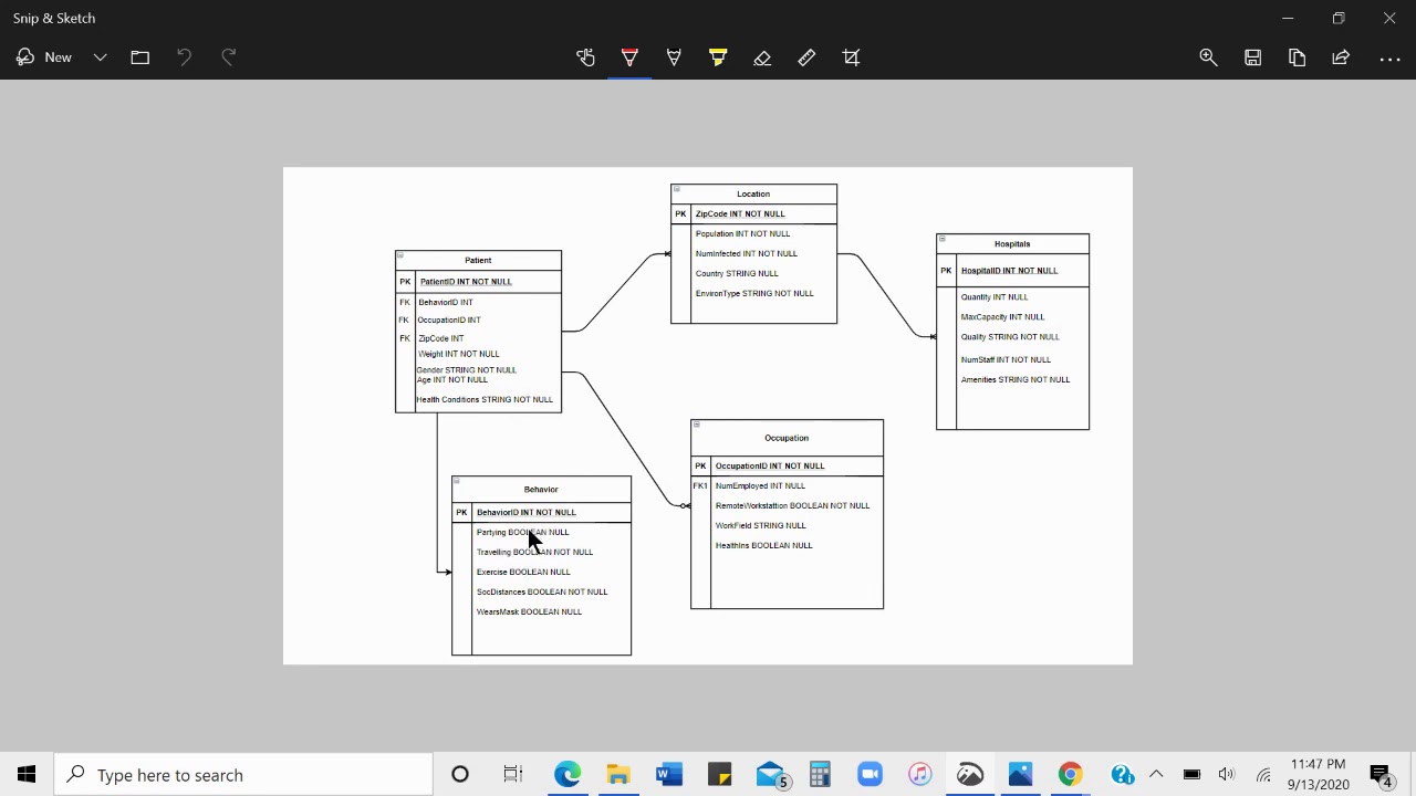 Physical ER Diagram - YouTube