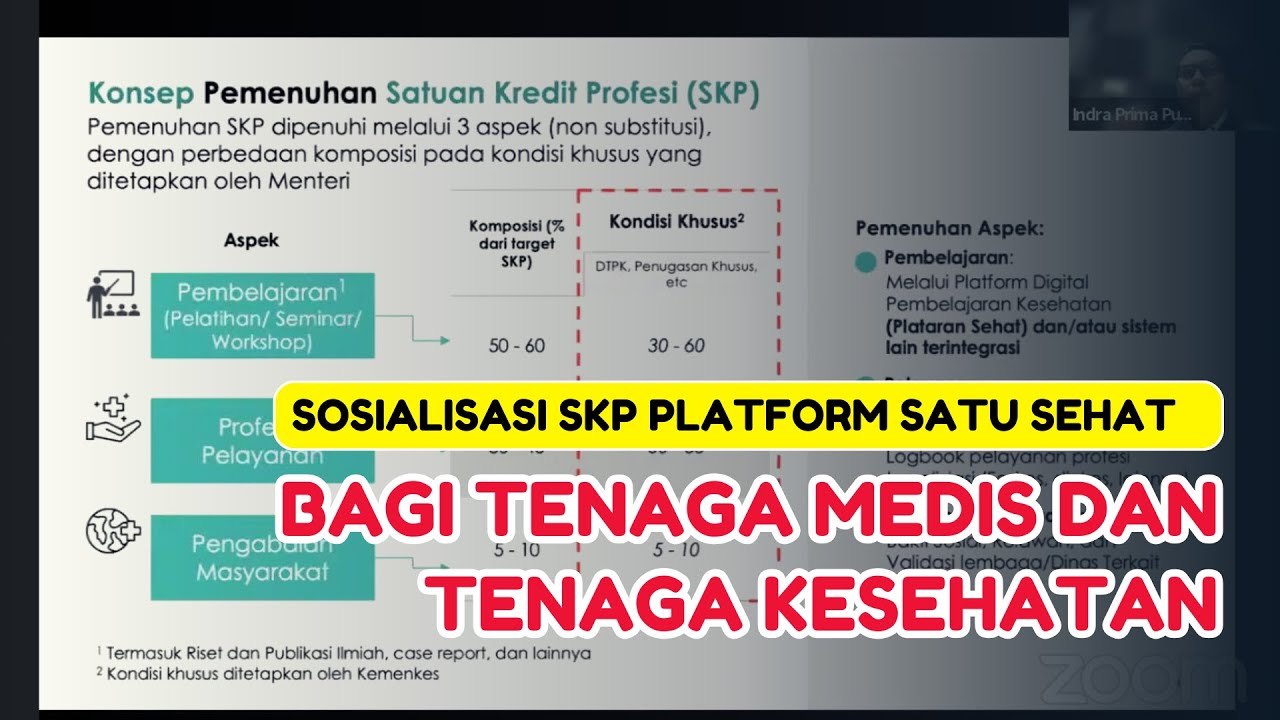 Sosialisasi SKP Platform Satu Sehat bagi Tenaga Medis dan Tenaga ...