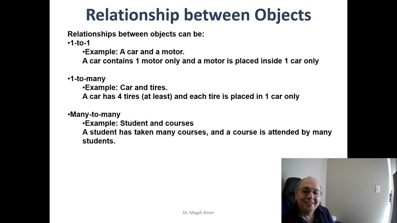 Java Object Oriented Programming in Arabic for Beginners | Lecture4 Part3 | محاضرة بالعربي ...