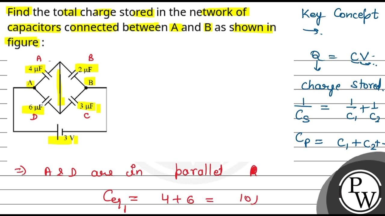 Find the total charge stored in the network of capacitors connected between A and B as shown in ...
