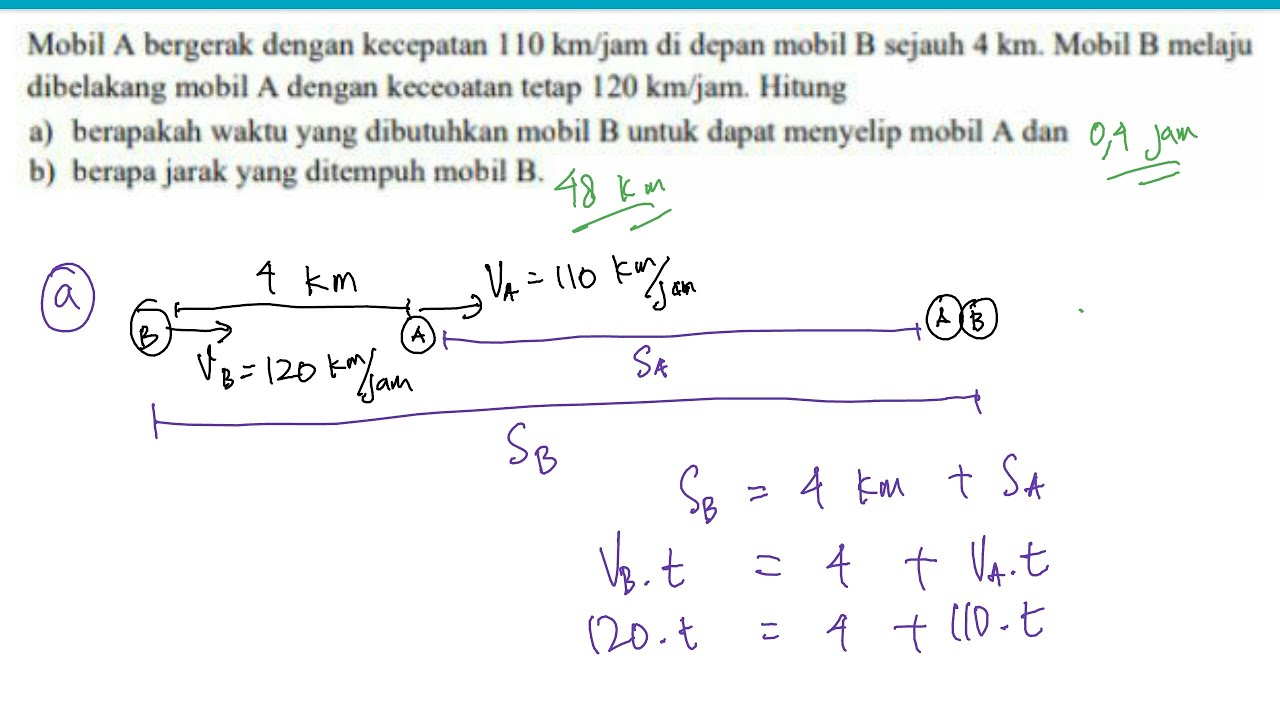 menghitung waktu mobil b menyalip mobil a serta jarak tempuh mobil b ...