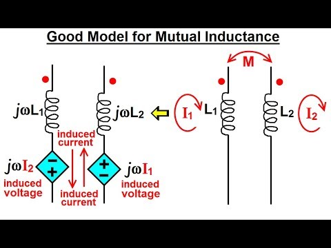 Electrical Engineering: Ch 14 Magnetic Coupling (10 of 55) Good Model ...
