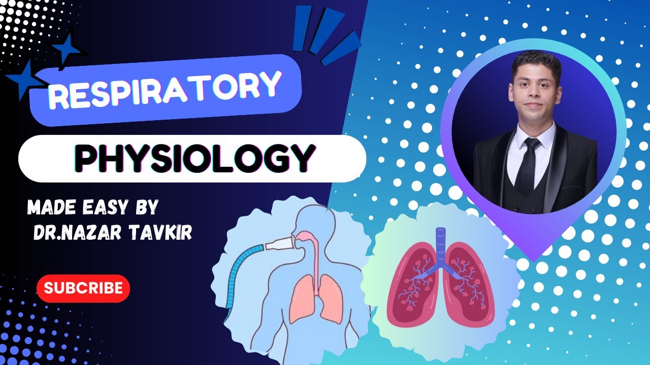 PHYSIOLOGY-RESPIRATORY SYSTEM | LUNG BREATHING MECHANICS | PART-1 - YouTube