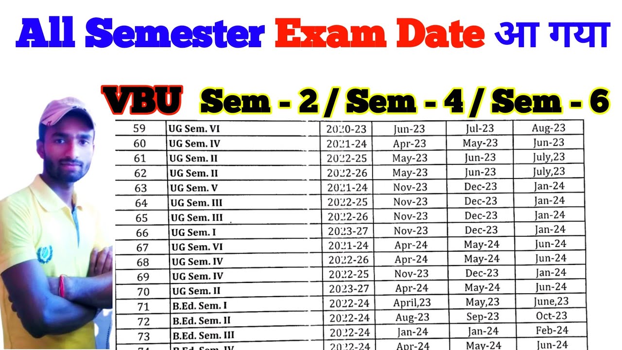 Sem 2 / Sem 4 / Sem 6 Exam Date | VBU Semester 2,4,6 examination date ...