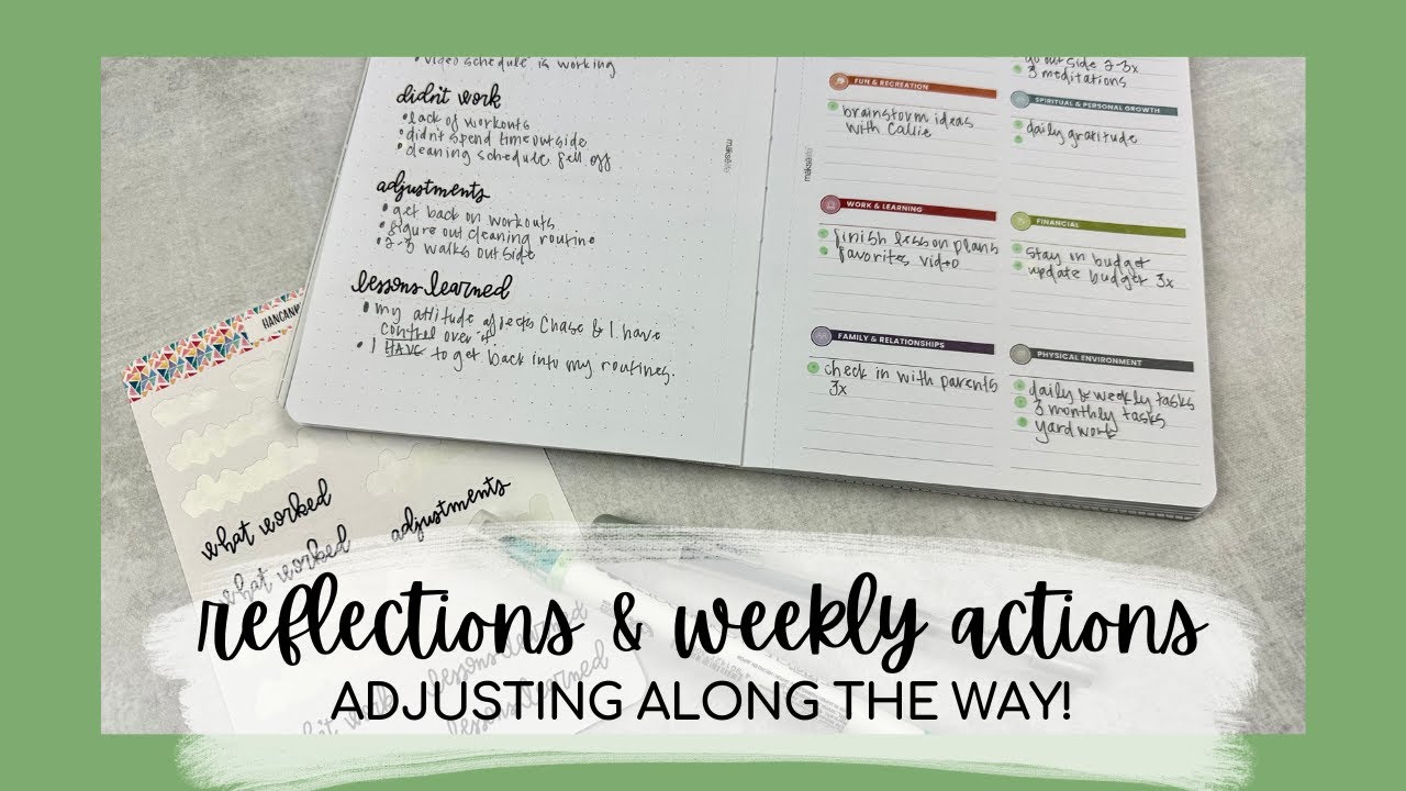 week 16 WEEKLY ACTIONS | focusing on routines and adapting to new ...