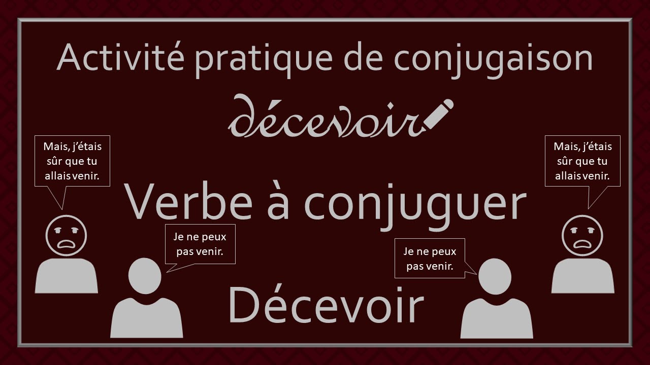 Conjugaison des verbes - Verbe Décevoir - YouTube