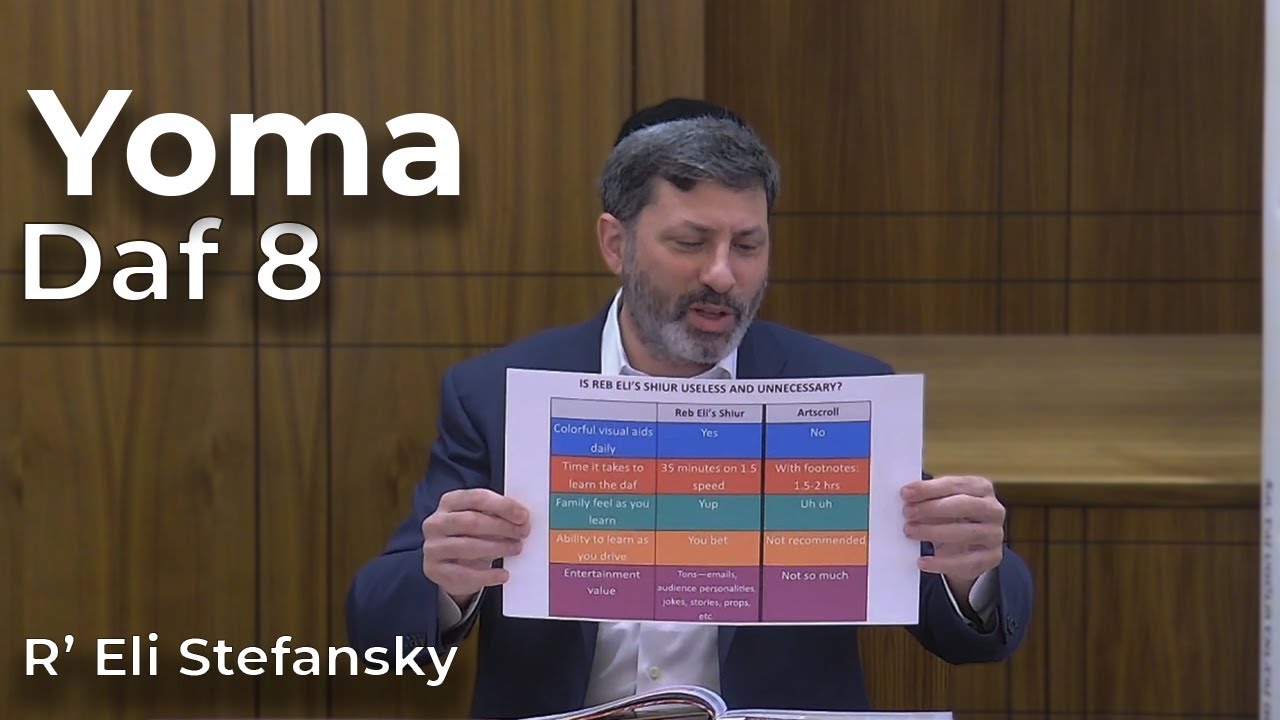 Daf Yomi Yoma Daf 08 by R’ Eli Stefansky - YouTube
