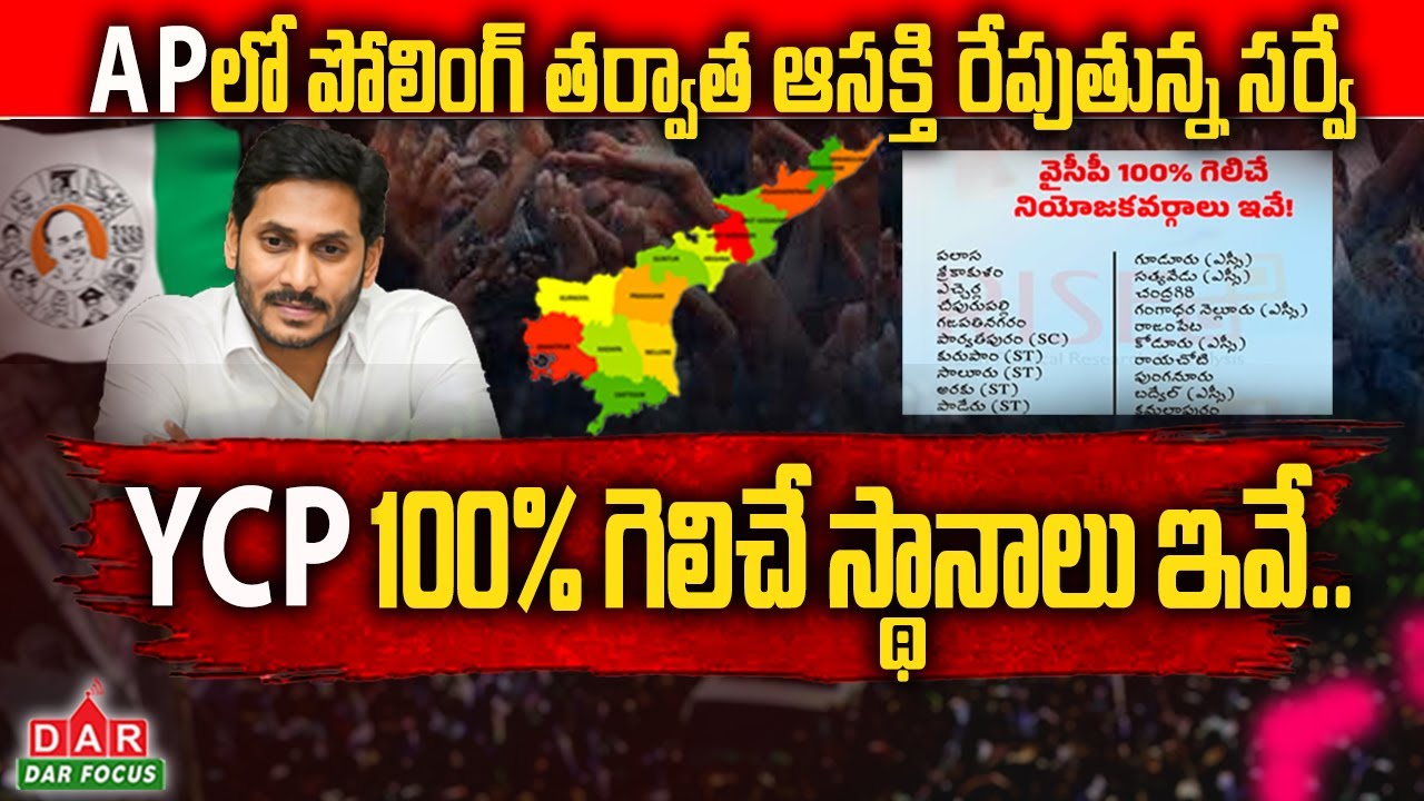 Who Is AP Next CM | AP Elections 2024 After Polling YCP 100% Winning ...