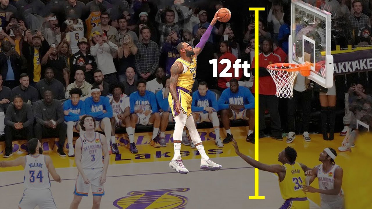 Impossible Moments in NBA - YouTube