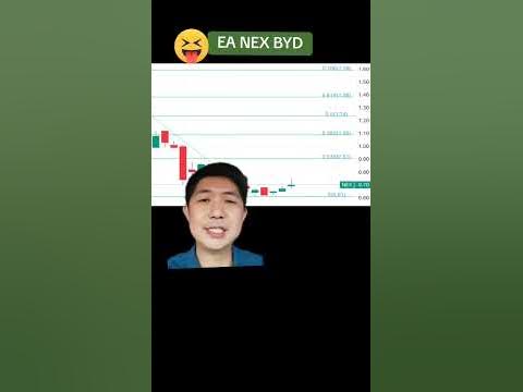 EA NEX BYD (13 Aug 24) - YouTube