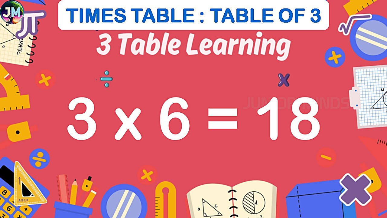 Master the 3 Times Table | Simple Multiplication for Kids | Learn 3 Ka ...