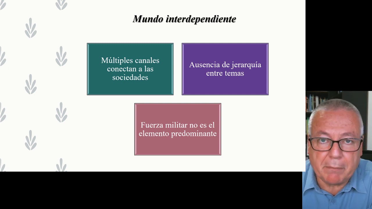 Interdependencia compleja e institucionalismo - YouTube