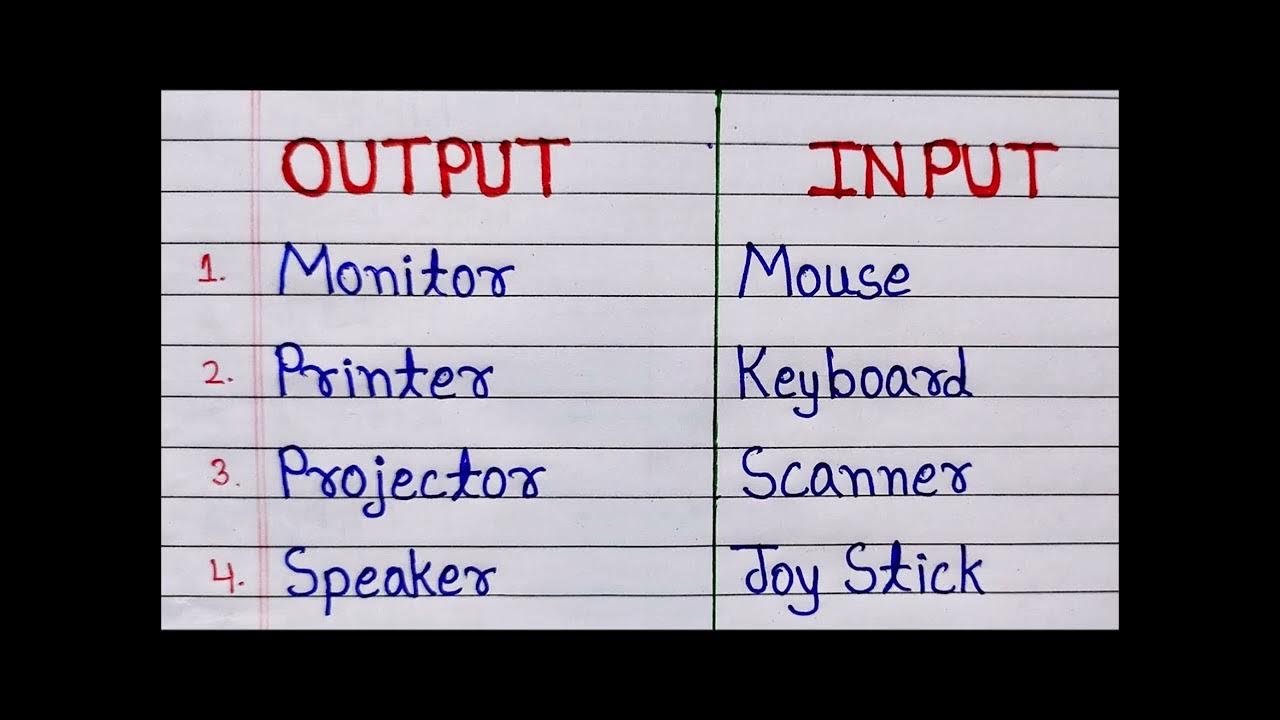 computer input and output devices hindi // computer govt jobs ke liye ...