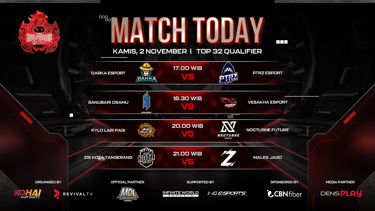 TOP - 32 QUALIFIER KOHAI INFINITI CHAMPIONSHIP Season 2 - YouTube