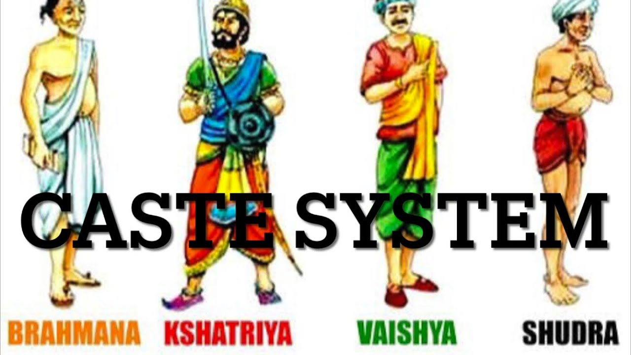 Understanding Caste System of India 🇮🇳 - YouTube