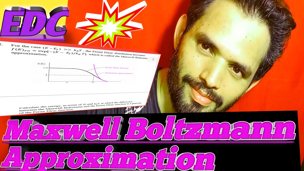 MAXWELL BOLTZMANN DISTRIBUTION FUNCTION | MAXWELL BOLTZMANN ...