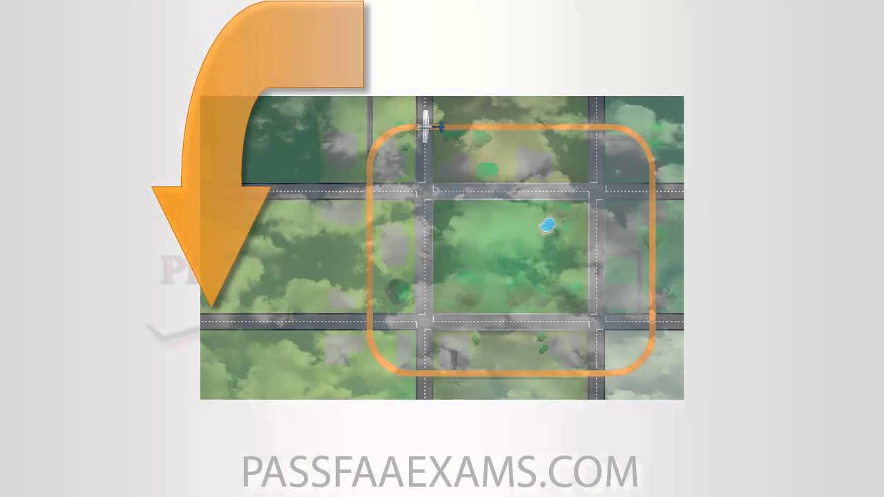 Rectangular Course - YouTube