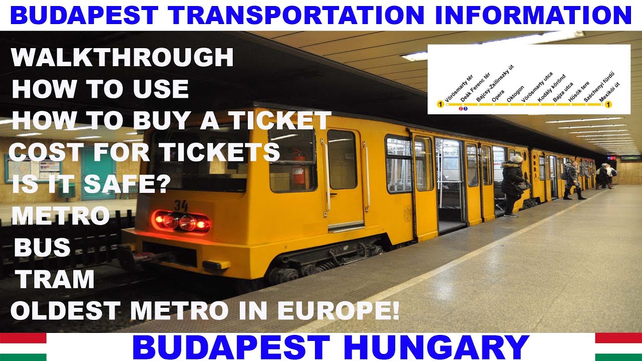 BUDAPEST PUBLIC TRANSPORTATION INFORMATION - TICKETS - PRICES ...