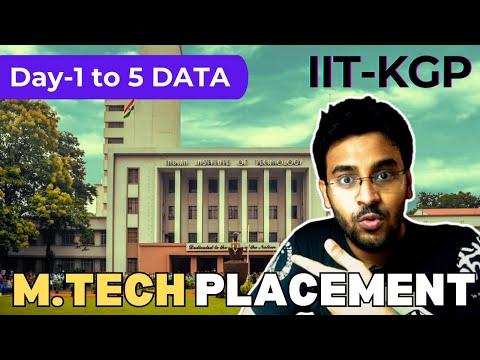 🎓 Day 1-5 M.Tech Placements IIT Kharagpur 🔍 Complete Data by Dept 📊 IITKGP Placements 2024