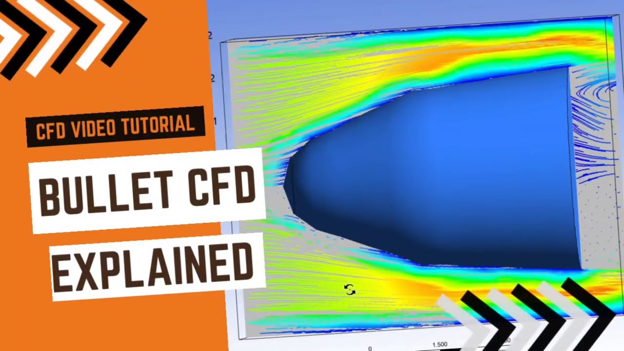 Bullet CFD Aerodynamic test by Ansys fluent | External Aerodynamics ...