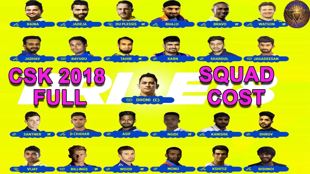 🏏 CSK FULL SQUAD (IPL-2018) 🏏 - YouTube