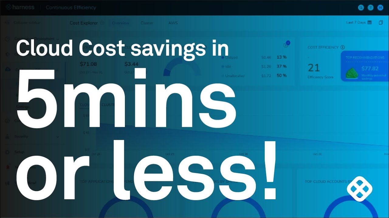Implementing Cloud Cost Savings - YouTube