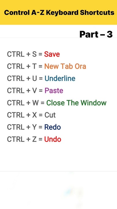 Control A to Z keyboard shortcuts Part – 3 #shortcutkeys #shortcuts #computerknowledge - YouTube