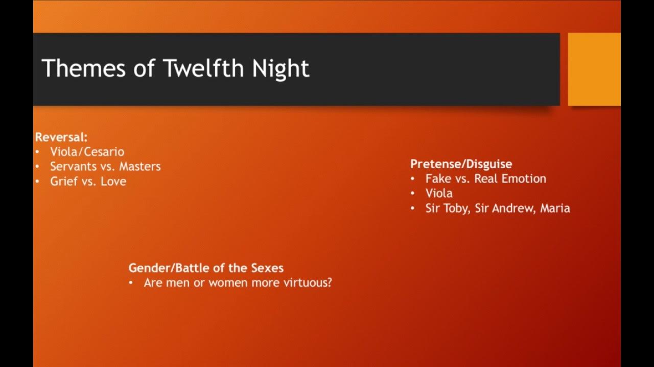 Twelfth Night Analysis - YouTube