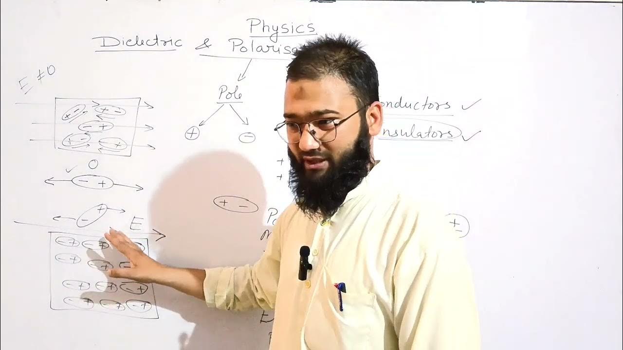 Dielectric and Polarisation, complete description, cbse class 12 ...