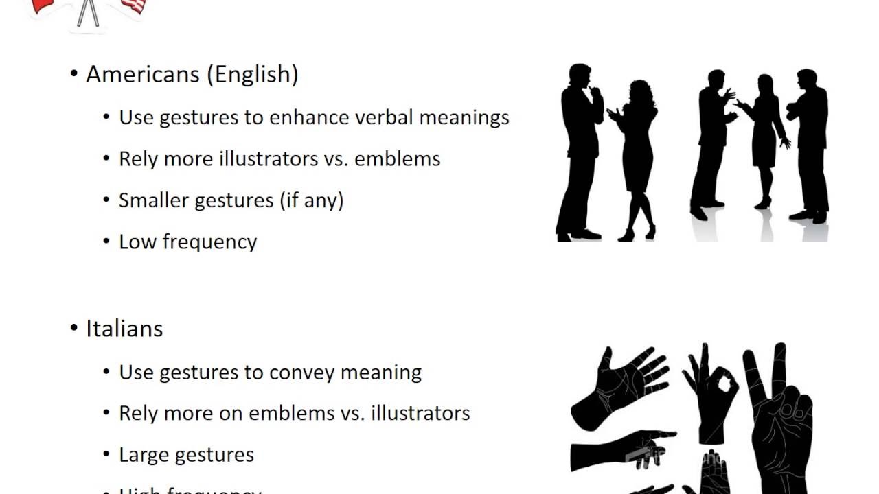 American and Italian Culture Comparison JFrailly - YouTube