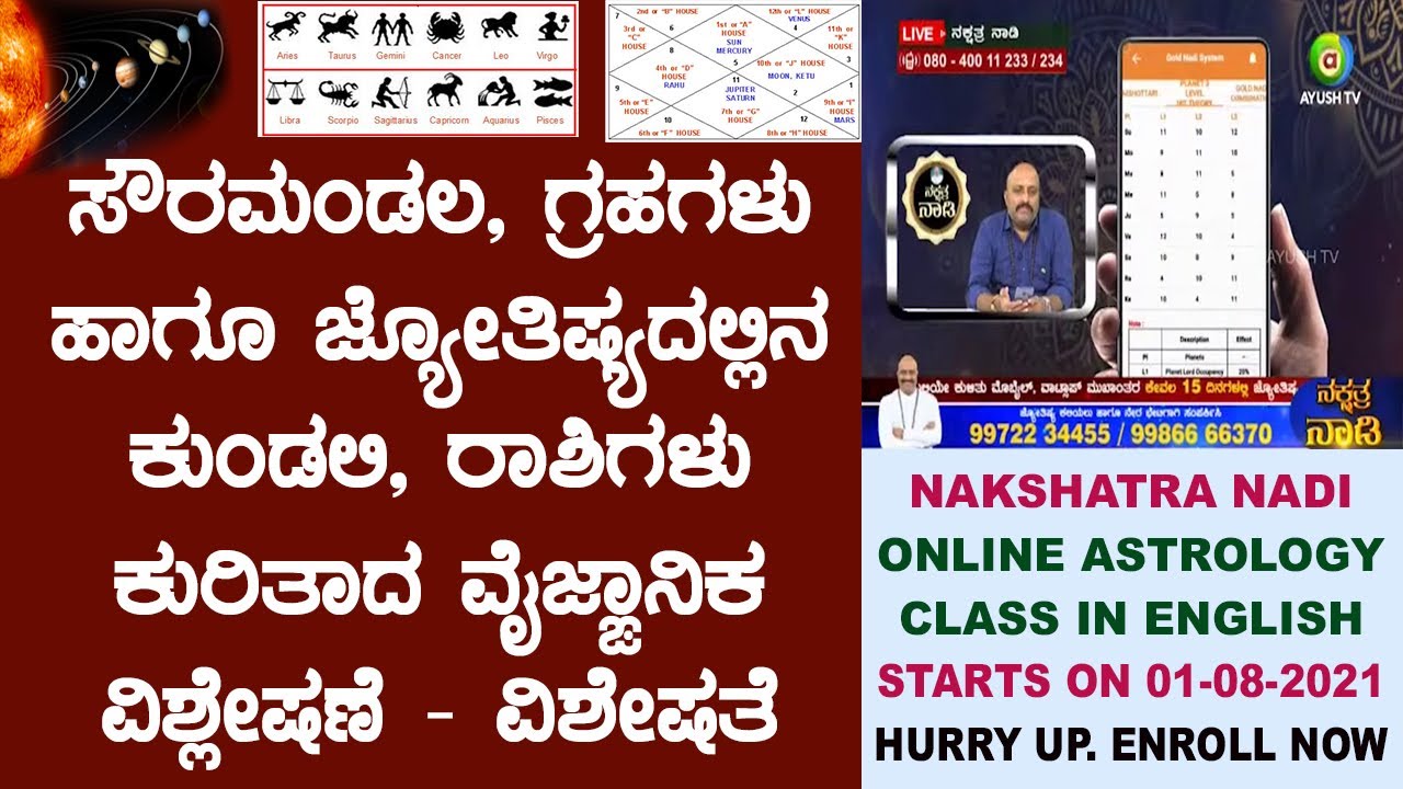 Astro-Scientific Relation between Solar System, Planets, Birth Kundali ...